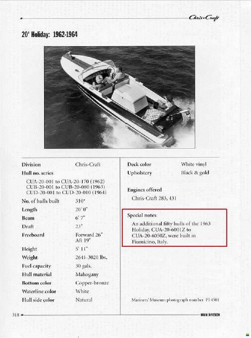 Chris Craft Holiday 20' V8 to sell