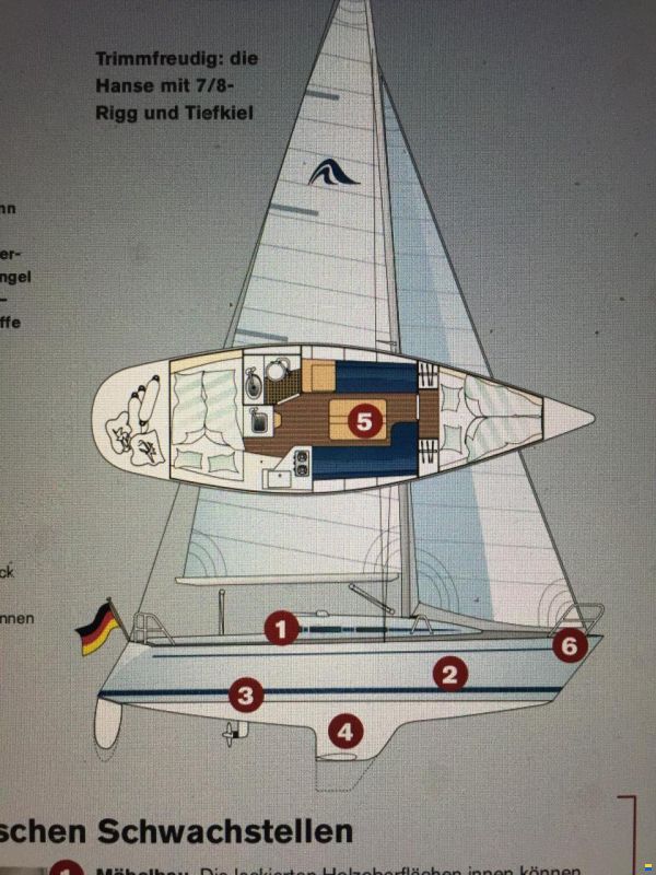 2001 Hanse 301, EUR 23.000,-