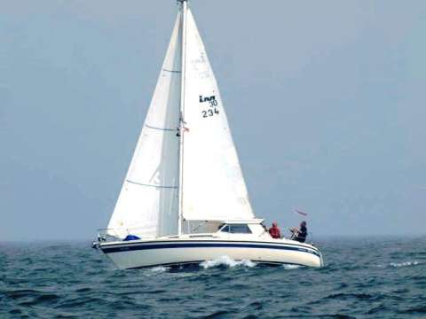 Used boats Germany - Find your ideal boat on Boat24