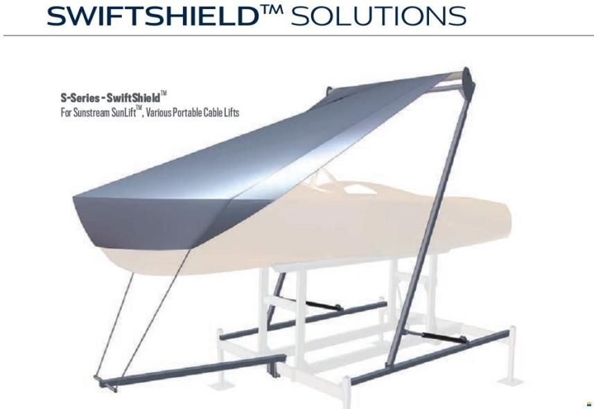 SUNSTREAM & SWIFTSHIELD, EUR 18.500,-